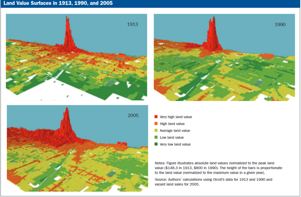 The Economics of Skyscraper Height (Part IV): Construction Costs Around ...
