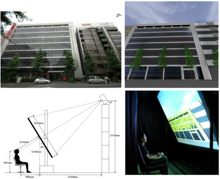 Urban Umami or Urban Appakukan?: The Psychology of Streetscapes ...