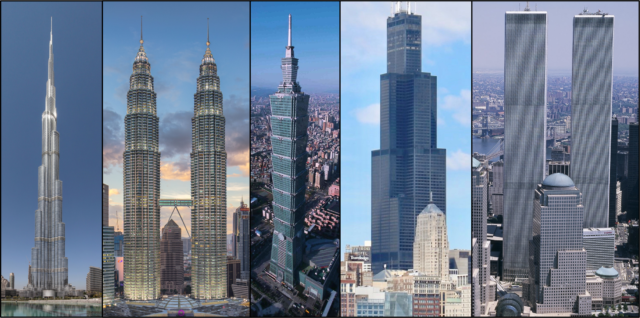 Clouds in Your Coffee? Skyscrapers and their Symbolic Heights ...