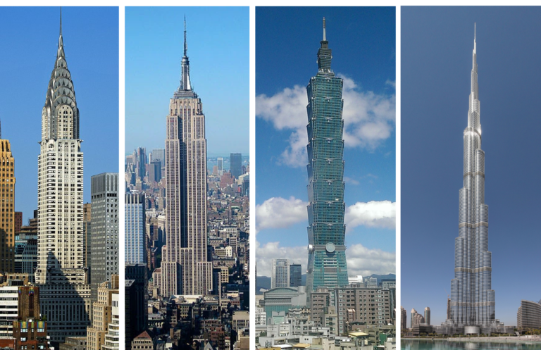 Exciting versus Boring Skylines: Which Countries Build Up? - Building ...